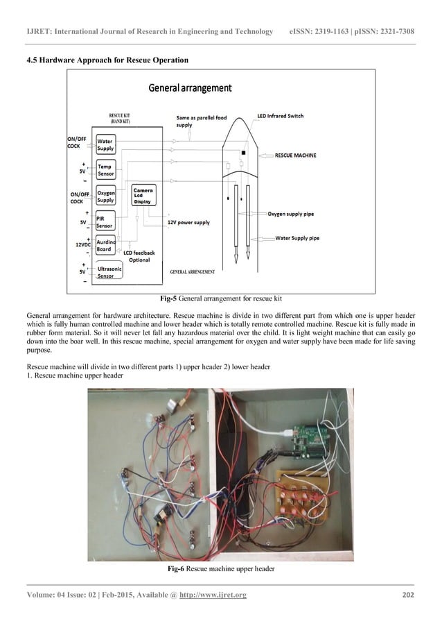Automate machine for rescue operation for child | PDF