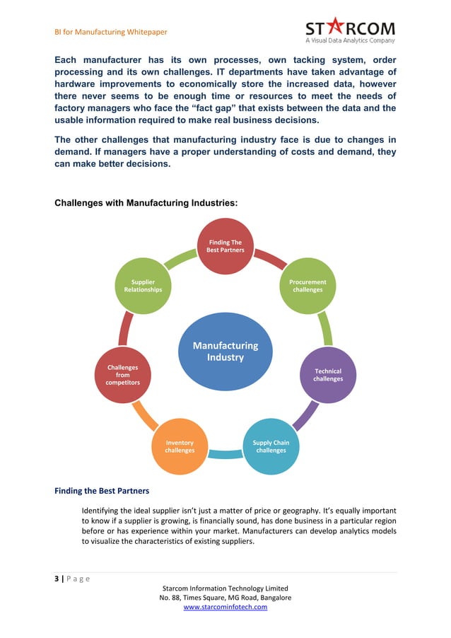 Automate Manufacturing Process | PDF