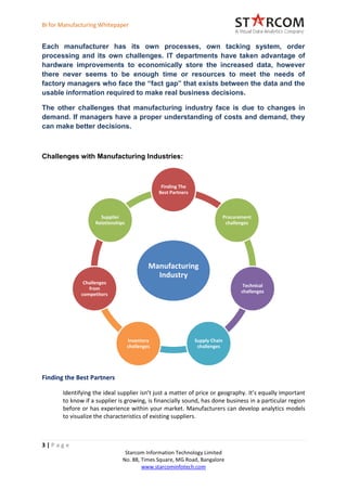 Automate Manufacturing Process | PDF