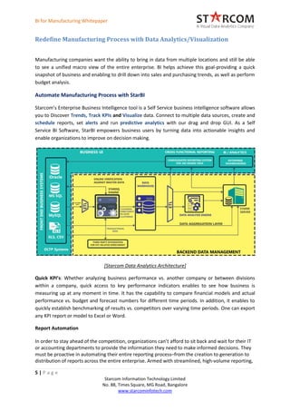 Automate Manufacturing Process | PDF