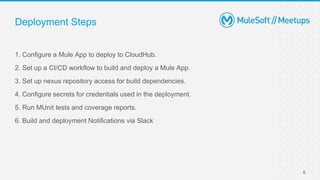 Automate mule deployments with github actions and travis ci | PPT