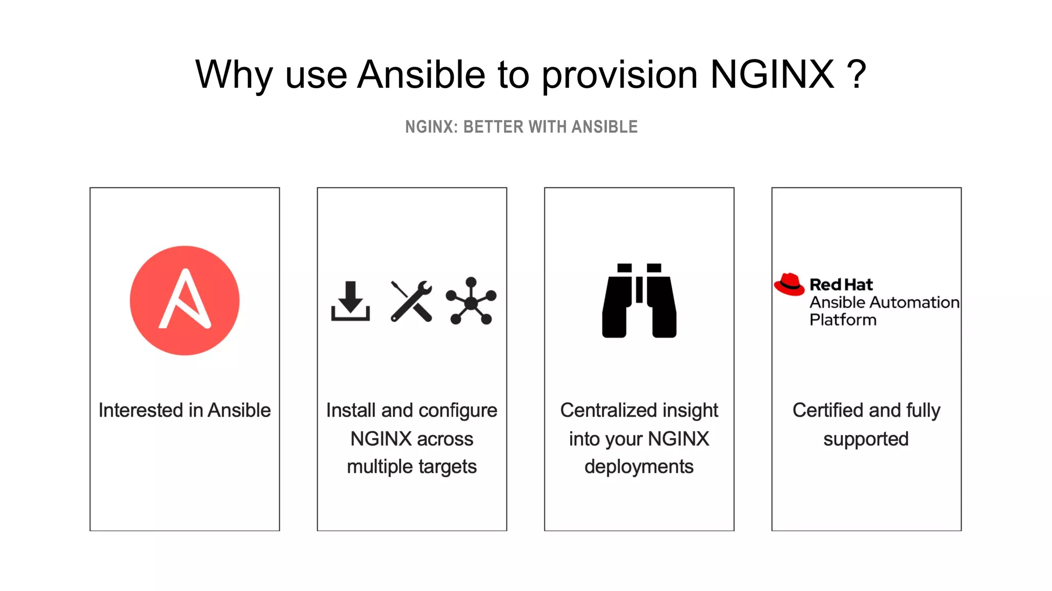 Automate Nginx With Devops Tools Ppt