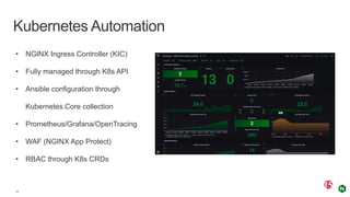 Automate NGINX with DevOps Tools | PPT