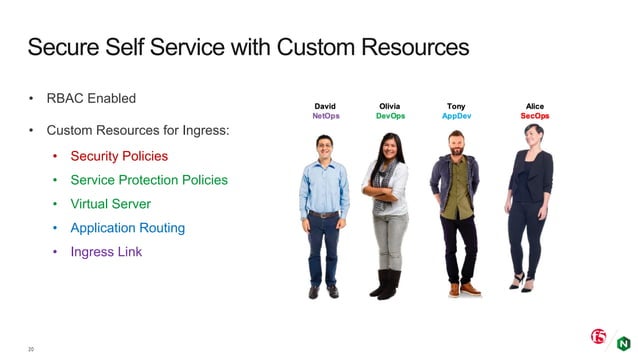 Automate Nginx With Devops Tools Ppt