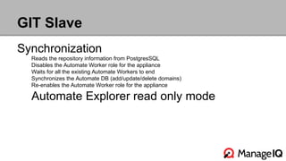 Design Summit - Automate roadmap - Madhu Kanoor | PPT