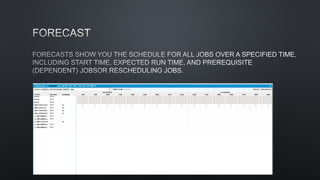 Automate schedule | PPT