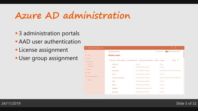 Automate Security Role Assignments Pdf Databases Computer