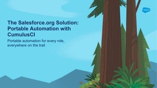 Automate the development lifecycle with cumulus ci on april 9th, 2020 | PPT