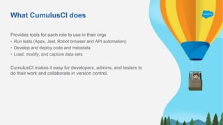Automate the development lifecycle with cumulus ci on april 9th, 2020 | PPT