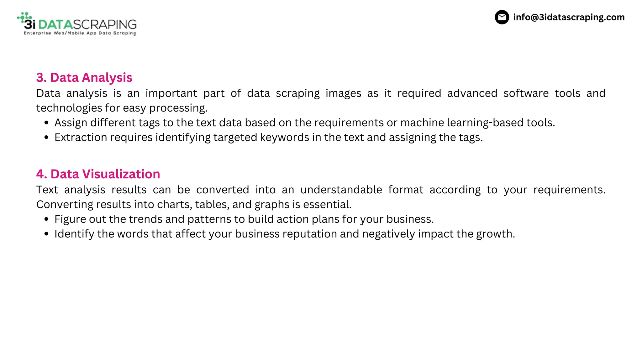 Automate The Process Of Textual Data Extraction From Images.pdf
