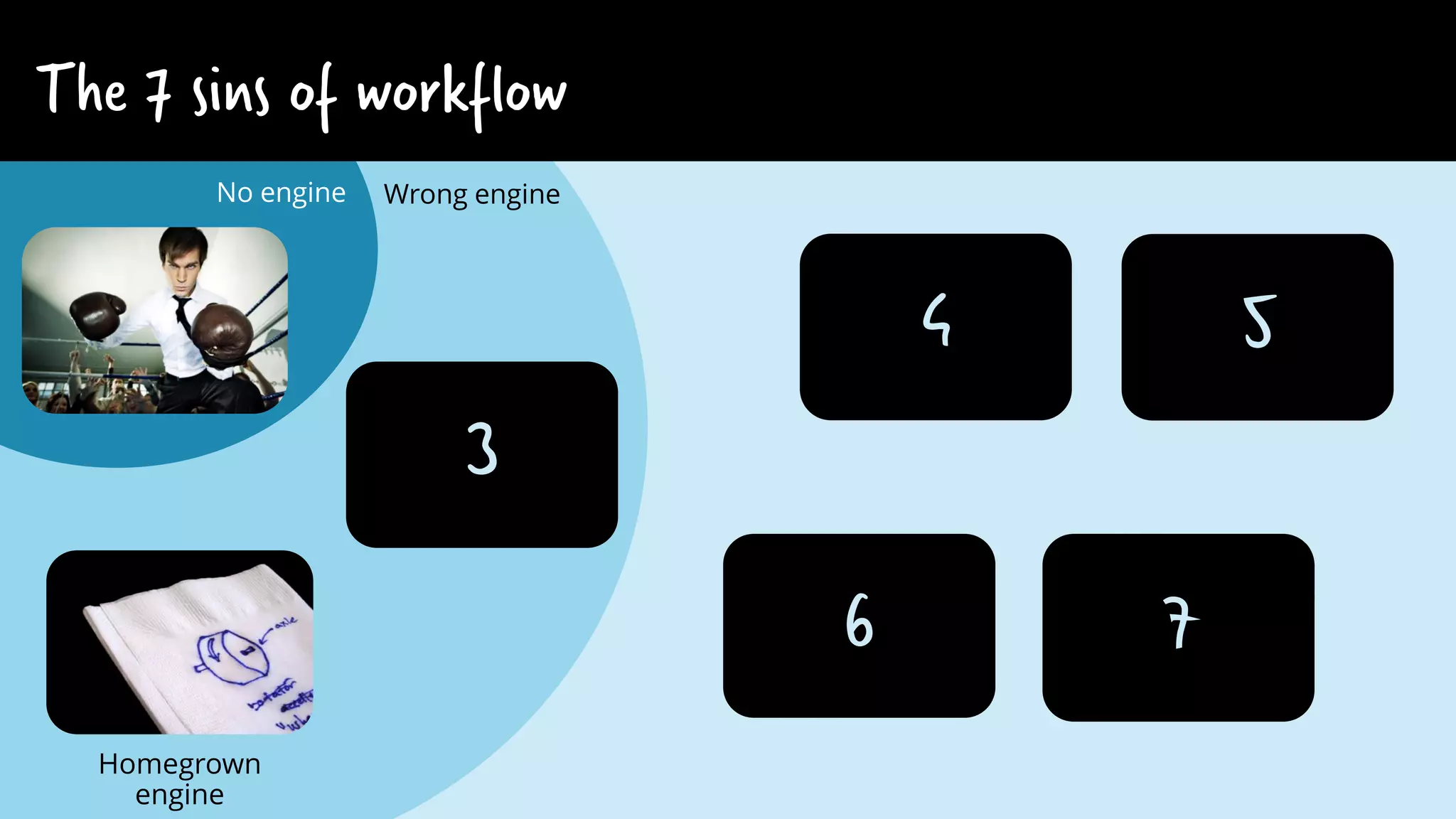 Workflow automation with BPMN. Lessons learned. | PPT