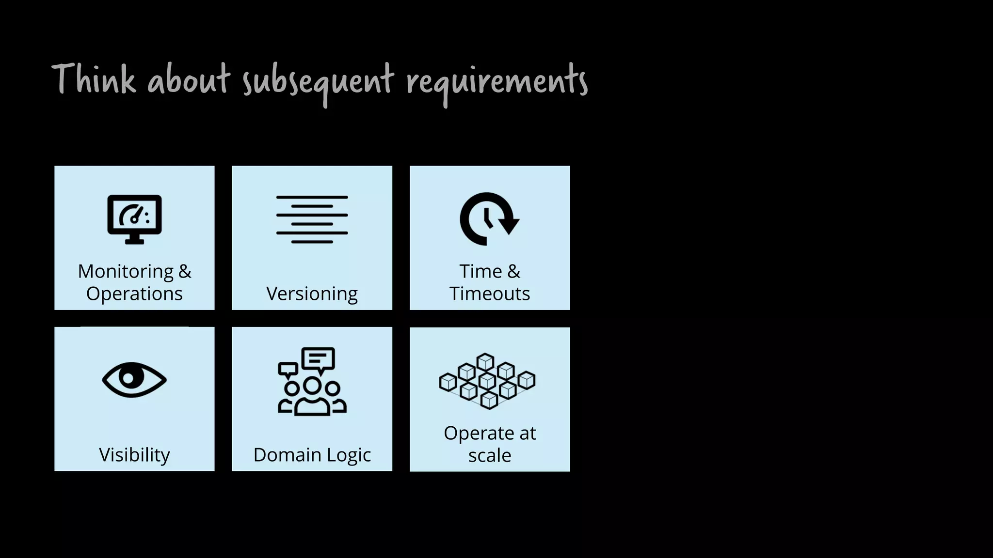 Workflow Automation With Bpmn Lessons Learned Ppt