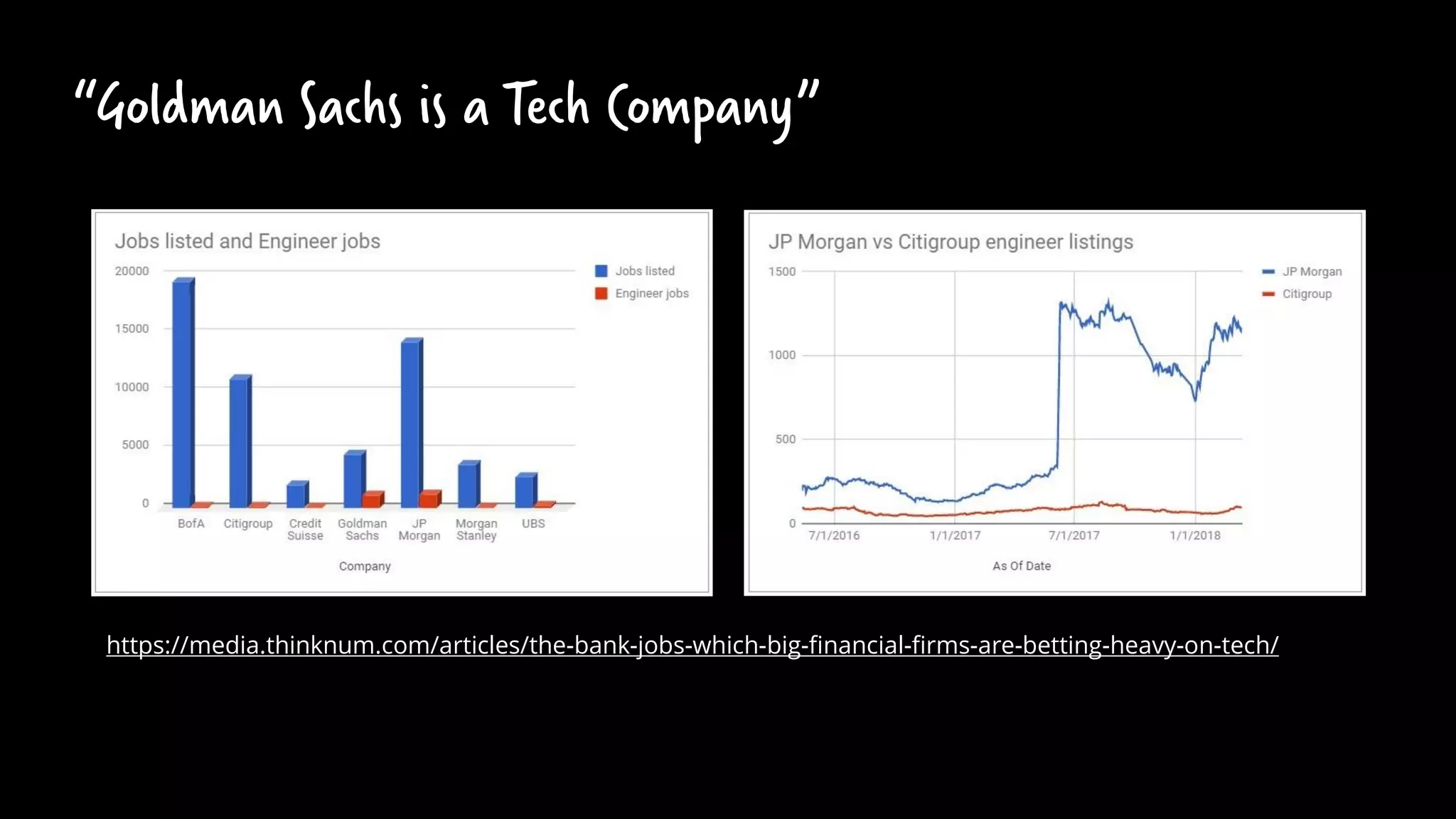 Workflow Automation With Bpmn Lessons Learned Ppt
