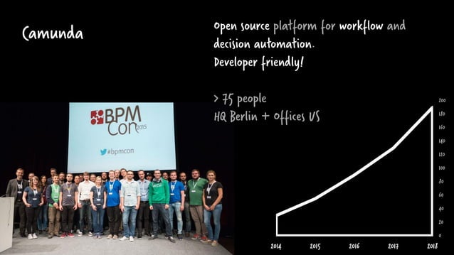Workflow Automation With Bpmn Lessons Learned Ppt
