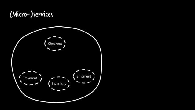 Workflow Automation With Bpmn Lessons Learned Ppt