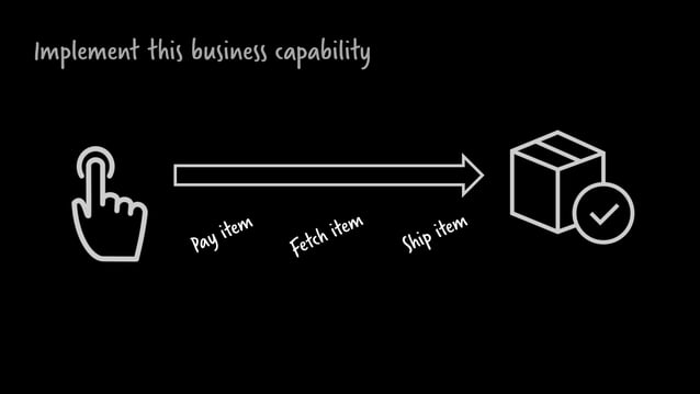 Workflow automation with BPMN. Lessons learned. | PPT