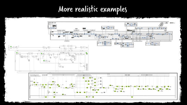 Workflow Automation With Bpmn Lessons Learned Ppt
