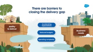 Automate Workflows with MuleSoft Automation.pdf