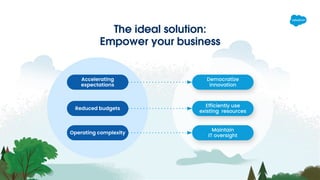 Automate Workflows with MuleSoft Automation.pdf