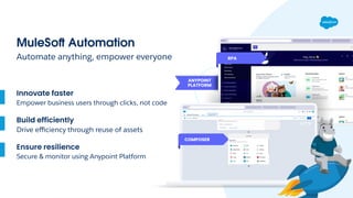 Automate Workflows with MuleSoft Automation.pdf