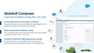 Automate Workflows with MuleSoft Automation.pdf