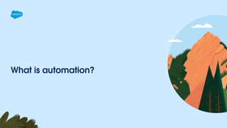 Automate Workflows with MuleSoft Automation.pdf
