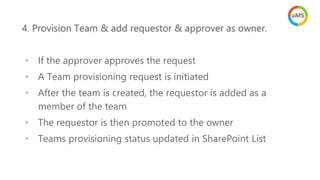 Automate your Teams Provisioning with Approvals in 5 easy steps.pptx