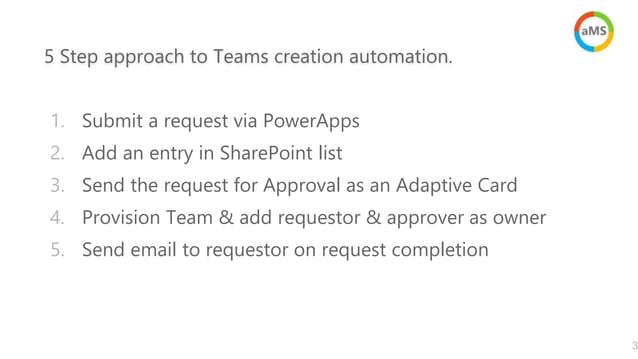 Automate your Teams Provisioning with Approvals in 5 easy steps.pptx