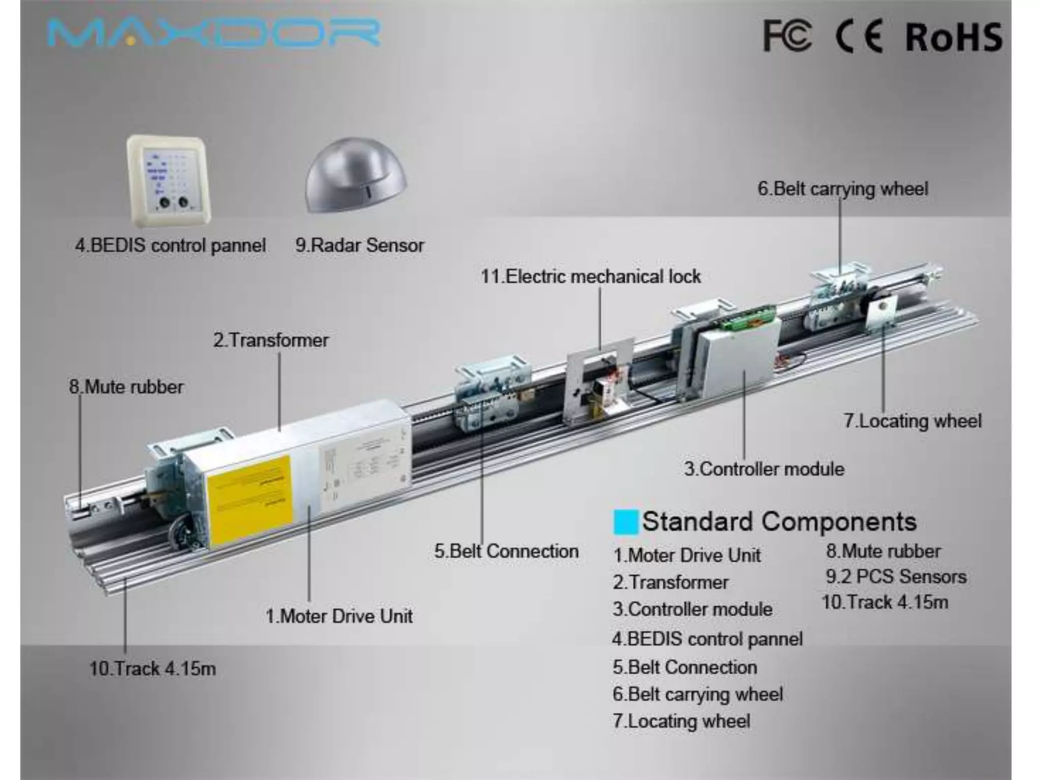 Automatic sliding doors | PPTX