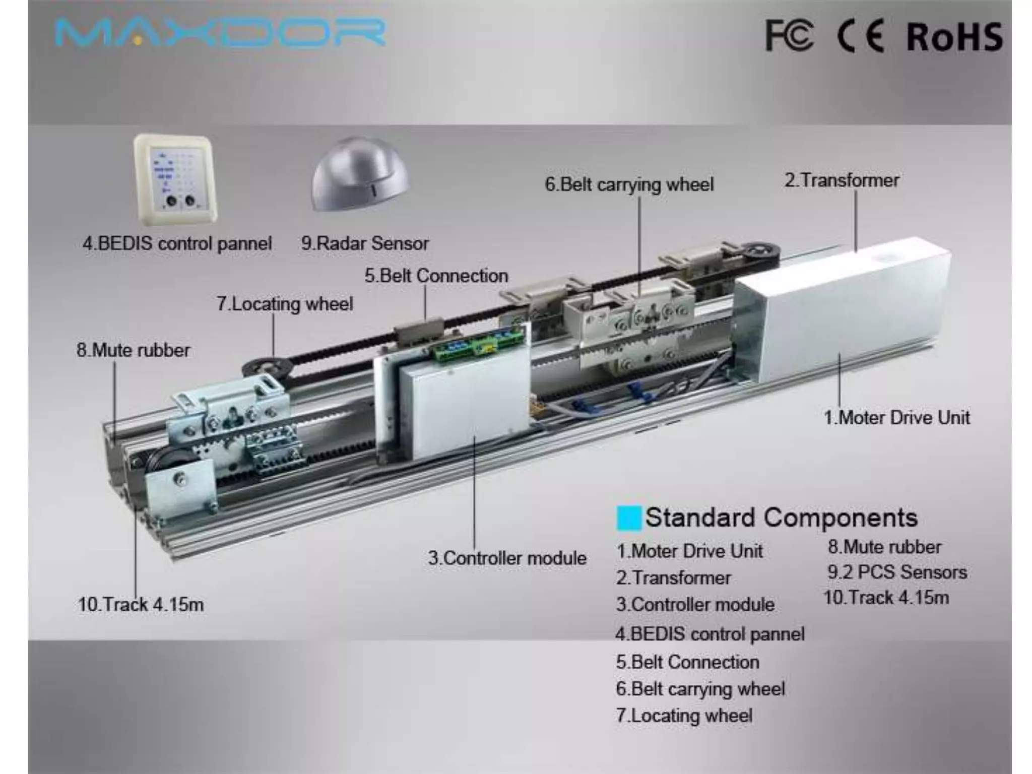 Automatic sliding doors | PPTX