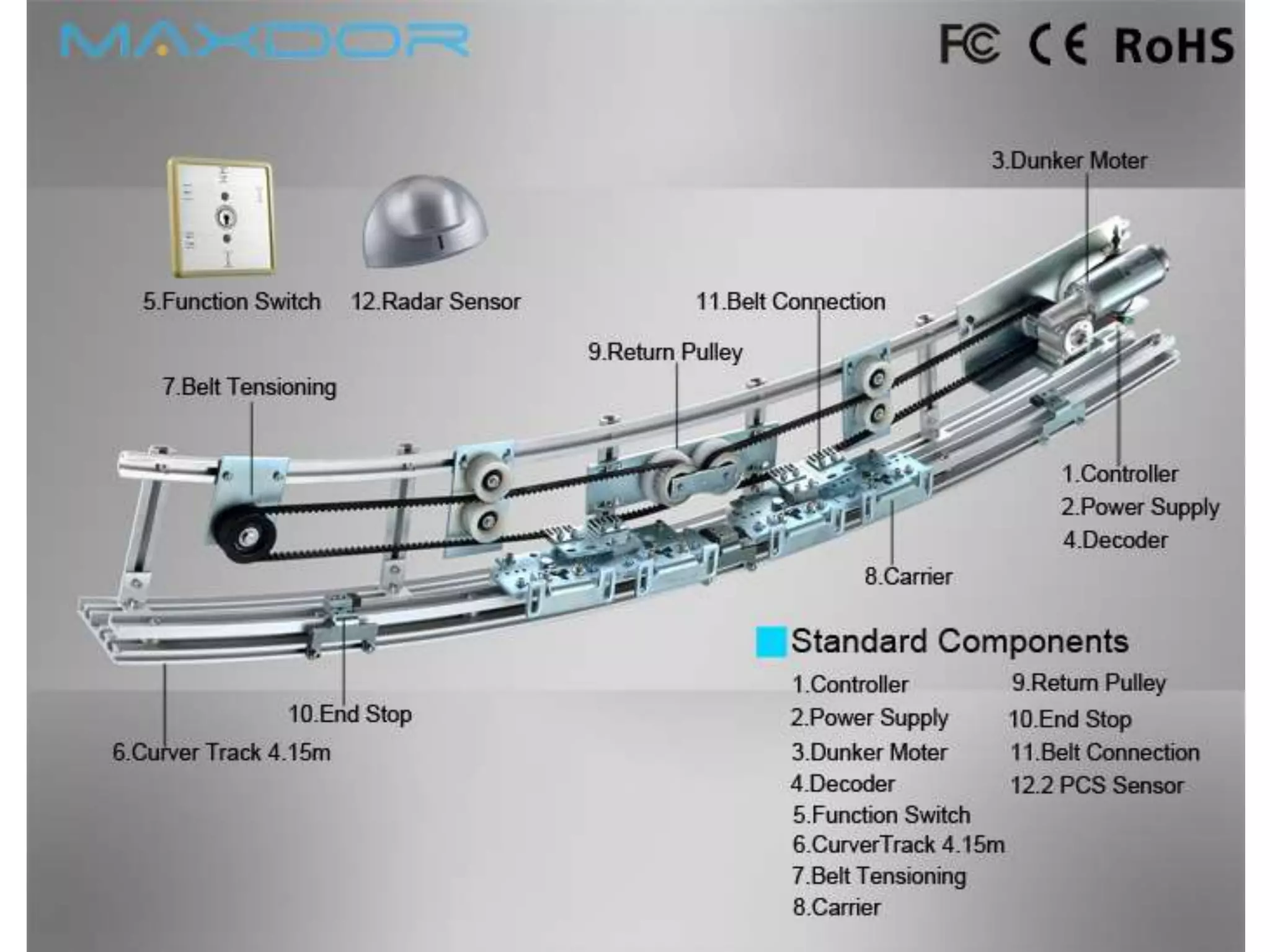 Automatic sliding doors | PPTX