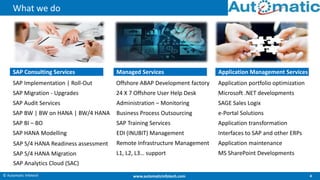 Automatic Infotech | PPT
