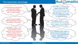 Automatic Infotech | PPT