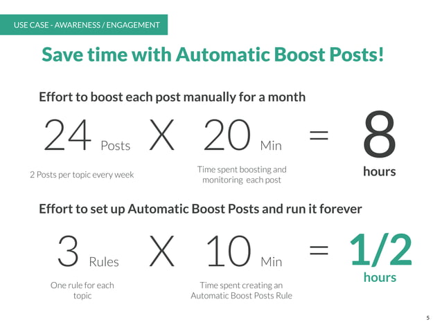 Automatic Boost Posts | PDF