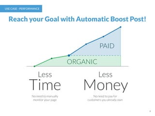 Automatic Boost Posts | PDF
