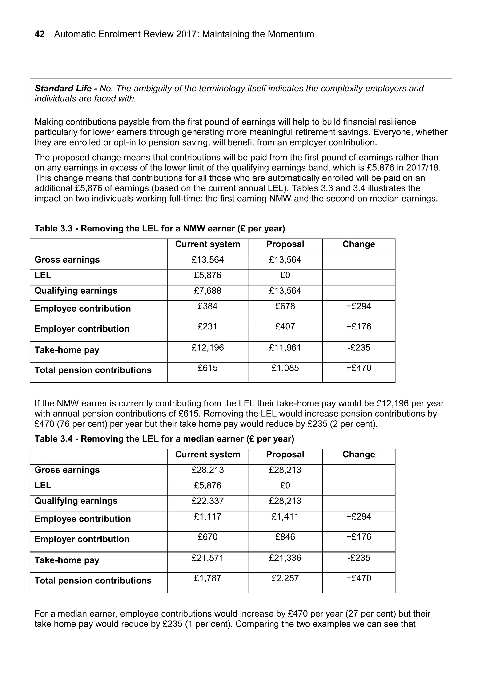 automatic-enrolment-review-2017-maintaining-the-momentum.PDF