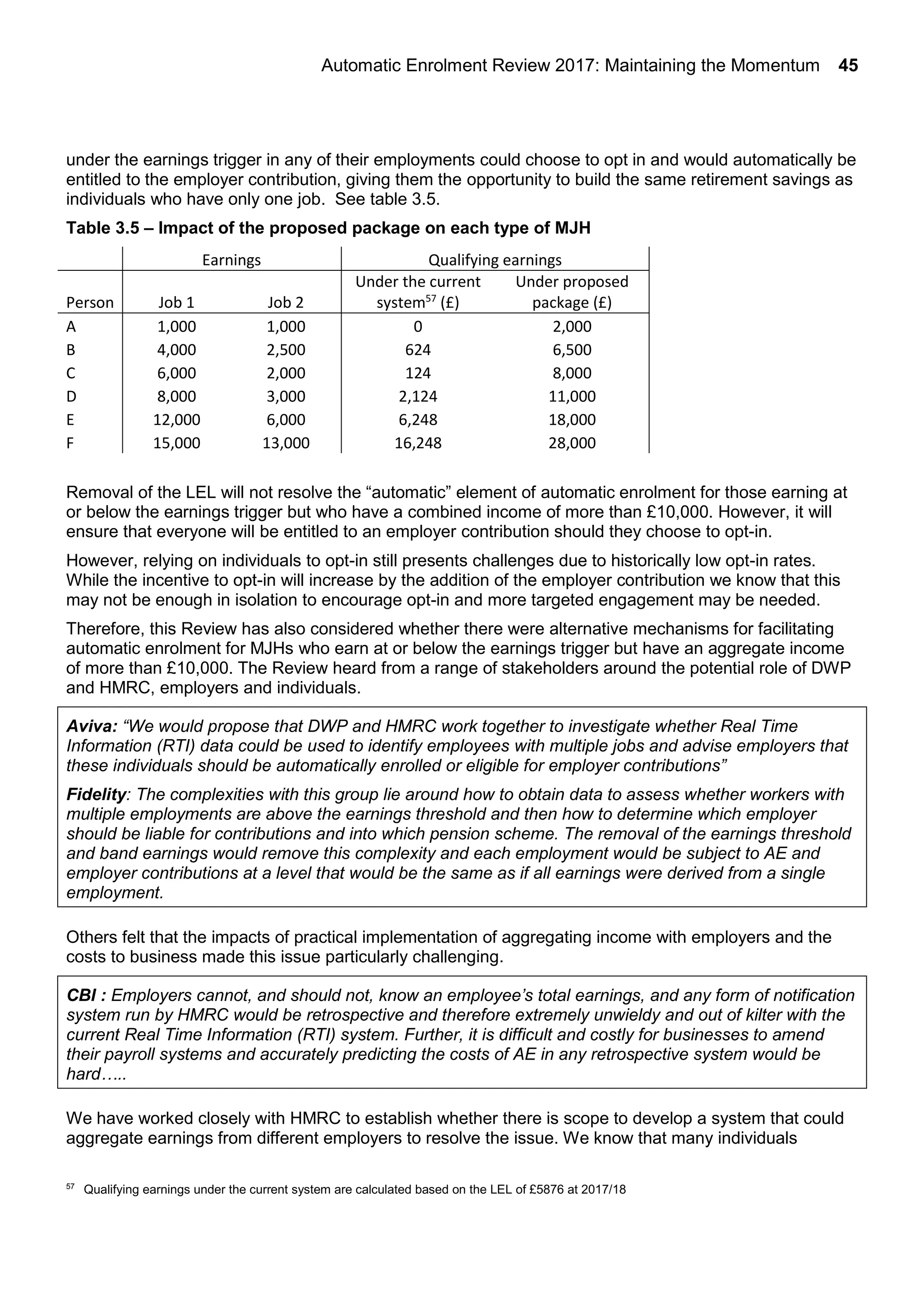 automatic-enrolment-review-2017-maintaining-the-momentum.PDF