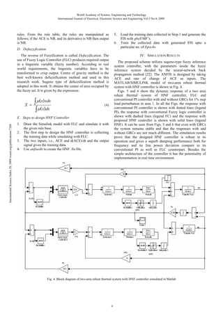Automatic generation-control-of-interconnected-power-system-with-generation-rate-constraintsby ...