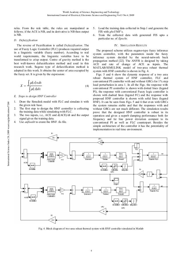 Automatic Generation Control Of Interconnected Power System With Gene…