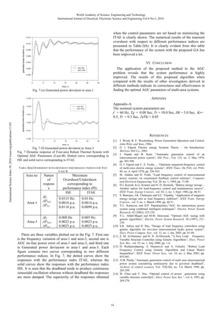 Automatic generation-control-of-multi-area-electric-energy-systems-using-modified-ga | PDF