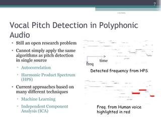 Automatic Generation of Karaoke-Game Stage Presentation at NSC | PPT