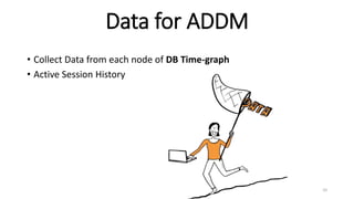 Automatic performance-diagnosis-and-tuning-in-oracle | PPT