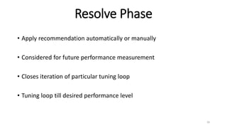 Automatic performance-diagnosis-and-tuning-in-oracle | PPT