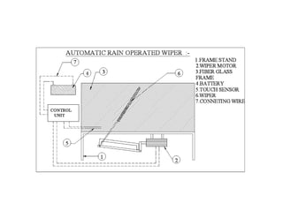Automatic rain-operated-wiper | PDF