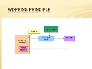 Automatic rain operated wiper | PPTX