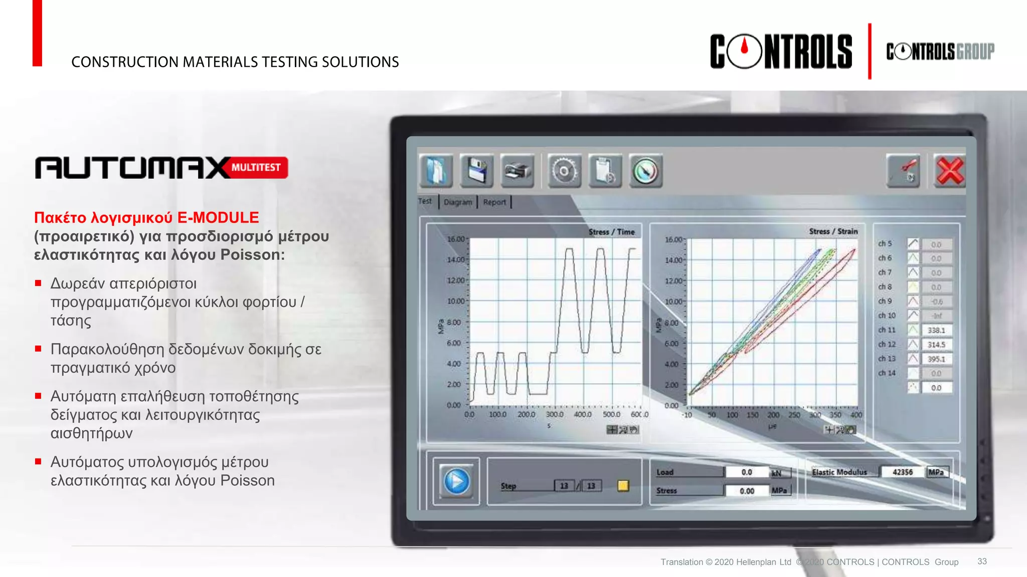 Automatic compression testing machines 2020 | PPTX