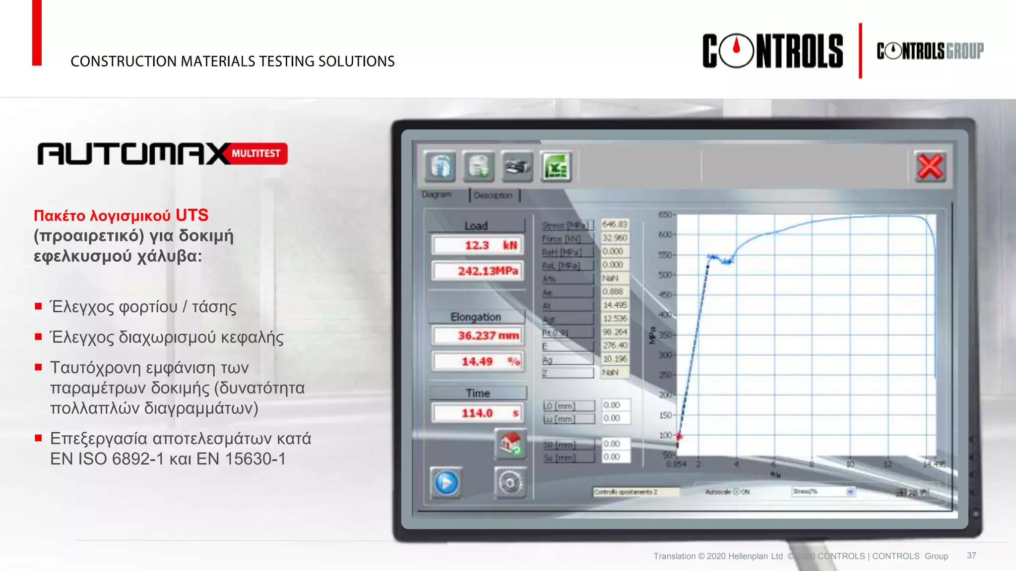 Automatic compression testing machines 2020 | PPTX