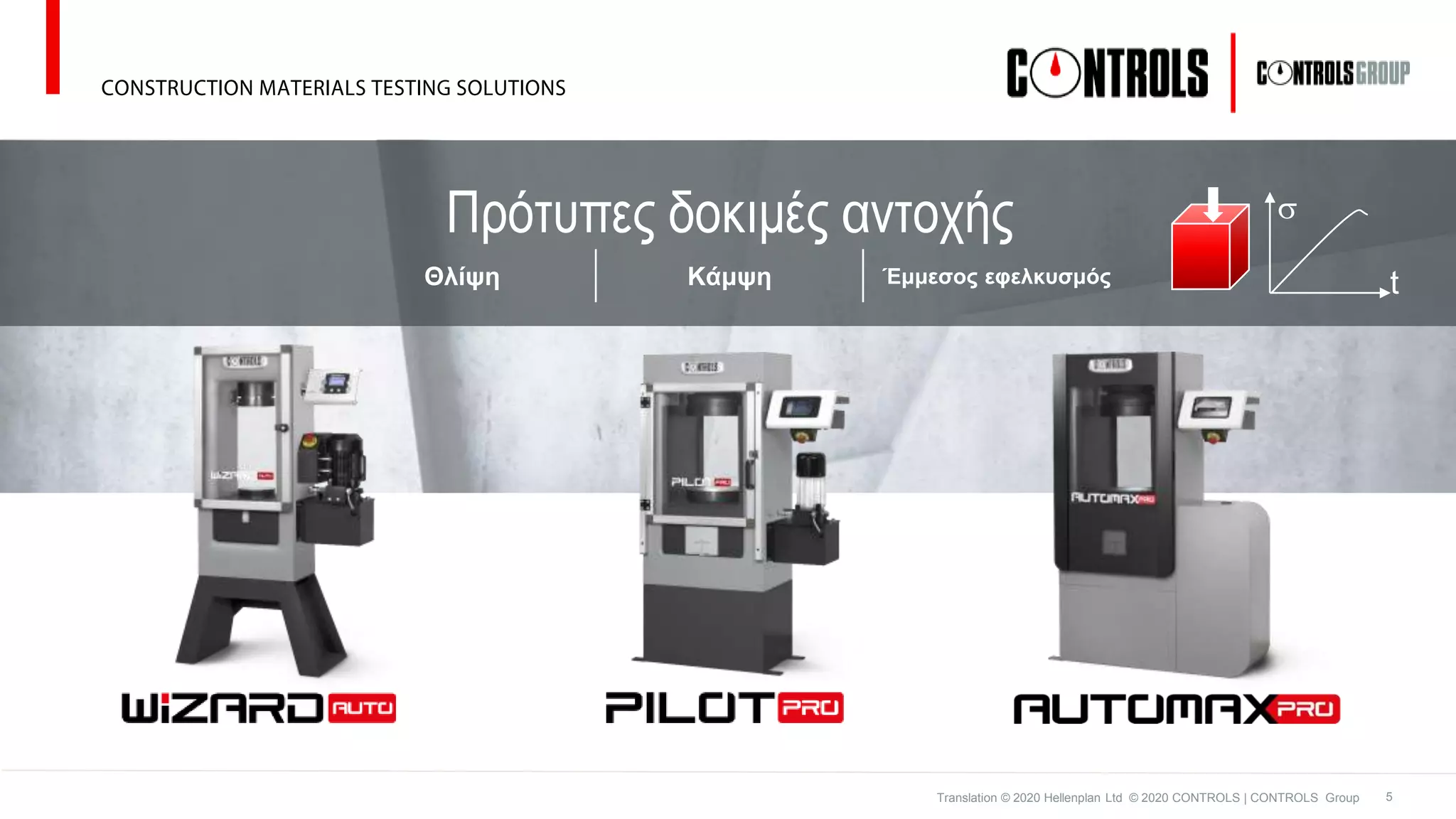 Automatic compression testing machines 2020 | PPTX