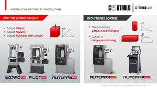 Automatic compression testing machines 2020 | PPTX