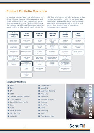 Automatic Recirculation Valve | PDF